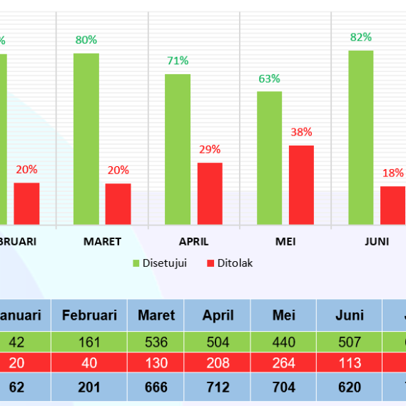 Tentang Kami - LS INKINDO